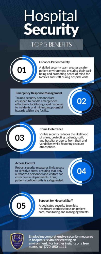 Essential Hospital Security: Protecting Patients & Staff